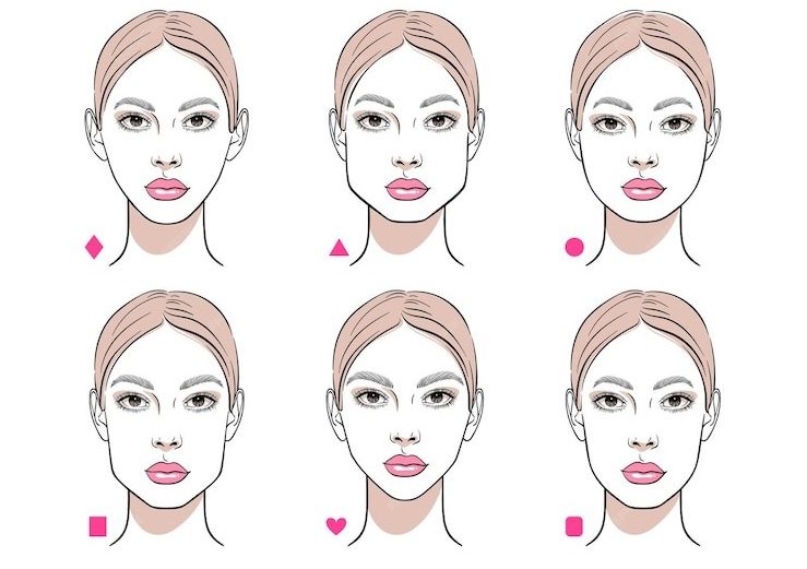 Eyebrow Shaping for Different Face Shapes: Customized Beauty Advice ...
